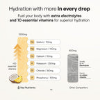 multivitamin for seniors with electrolytes