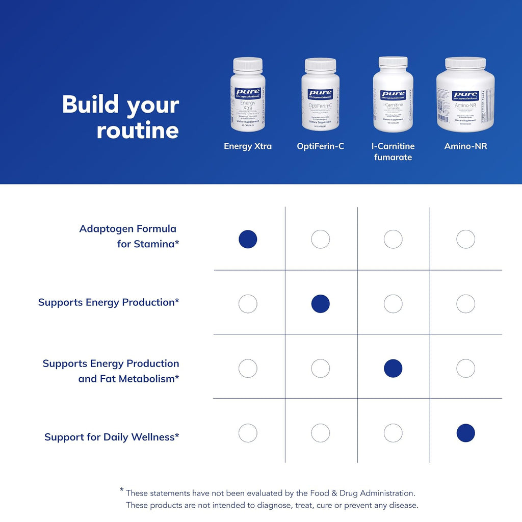 multivitamin for seniors with energy