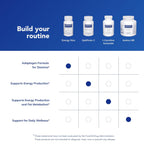 multivitamin for seniors with energy