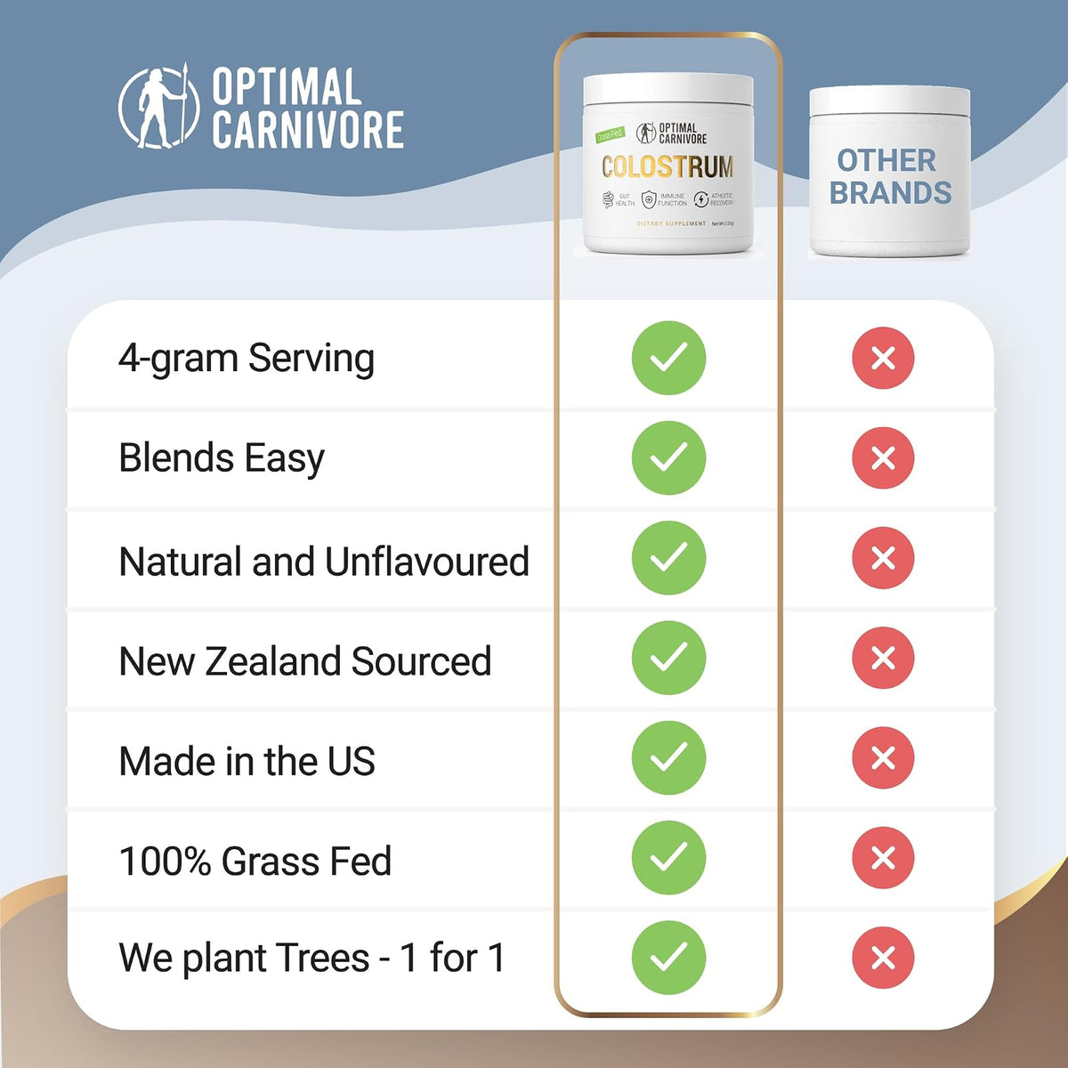 multivitamin for seniors with essential nutrients