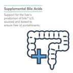 multivitamin for seniors with essential nutrients