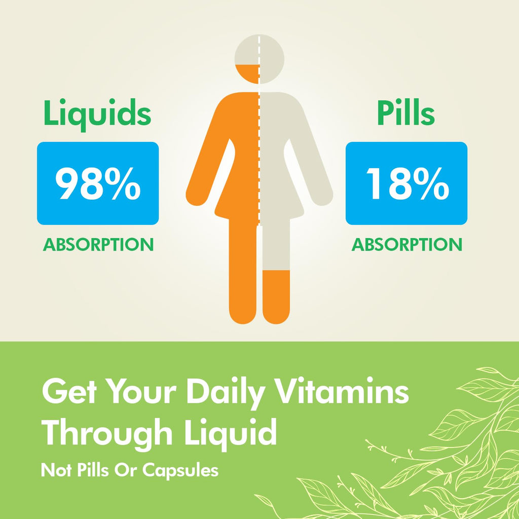 multivitamin for seniors with essential nutrients