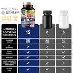 multivitamin for seniors with essential nutrients