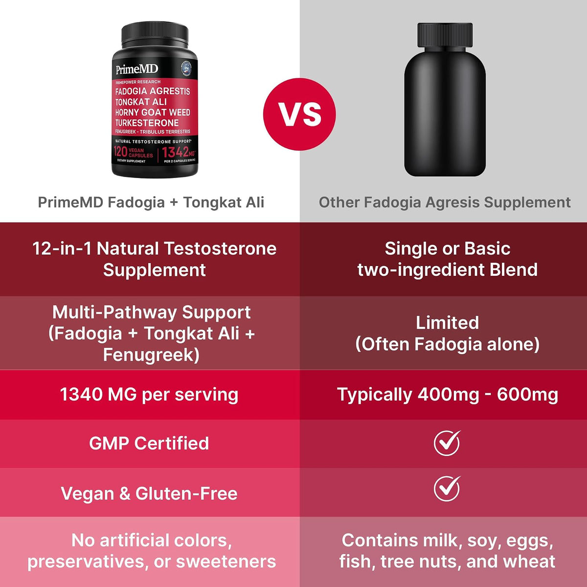 multivitamin for seniors with essential nutrients