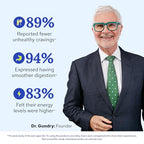 multivitamin for seniors with essential nutrients