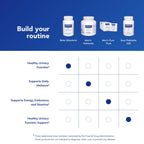 Multivitamin for seniors with essential nutrients