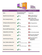 multivitamin for seniors with essential nutrients