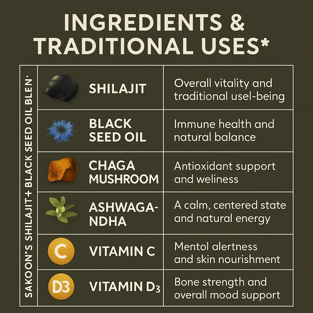 Multivitamin for seniors with essential nutrients