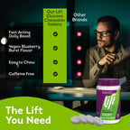 multivitamin for seniors with glucose support
