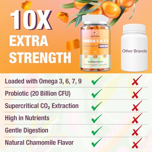 multivitamin for seniors with gummies