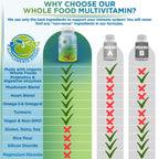 multivitamin for seniors with iron support