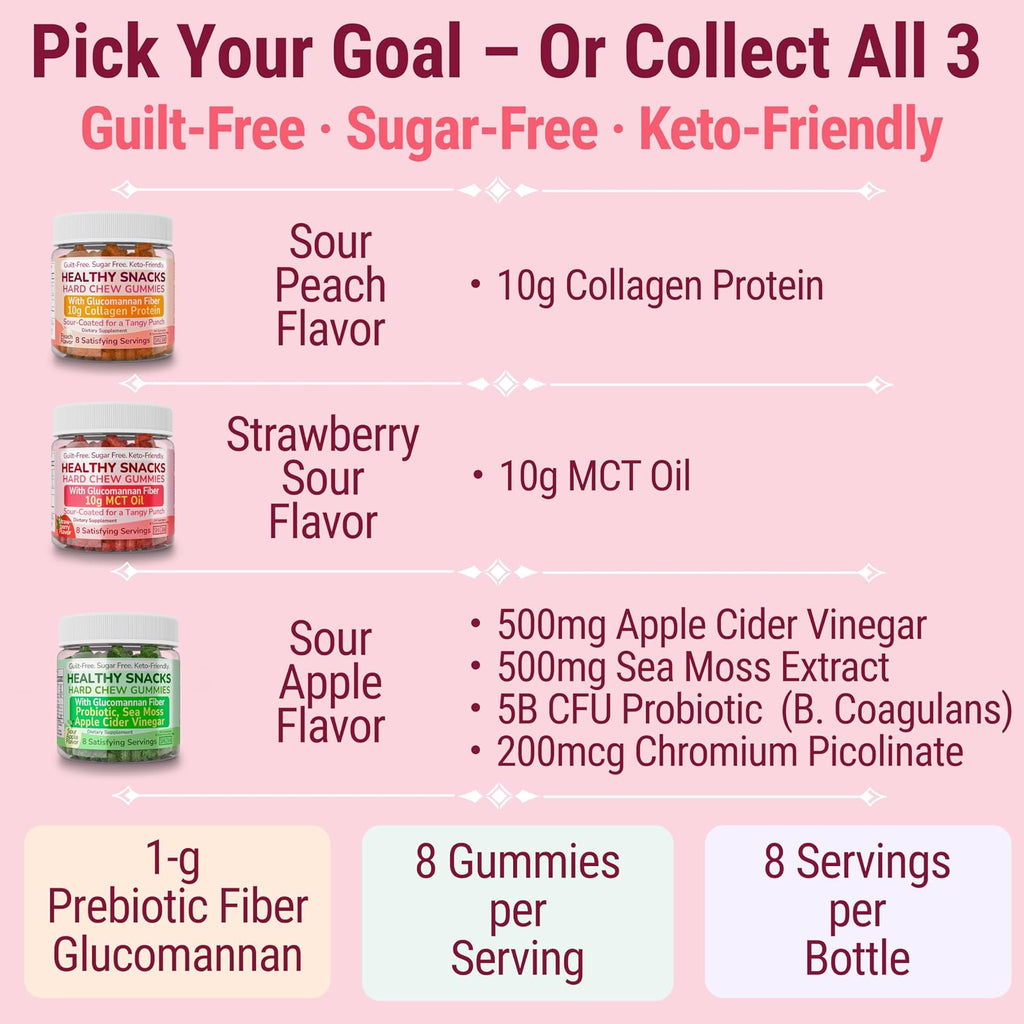 multivitamin for seniors with MCT