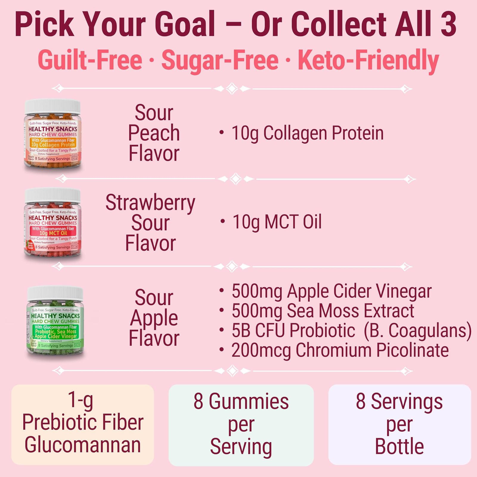 multivitamin for seniors with MCT