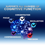 multivitamin for seniors with memory support