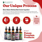 Multivitamin for seniors with natural ingredients