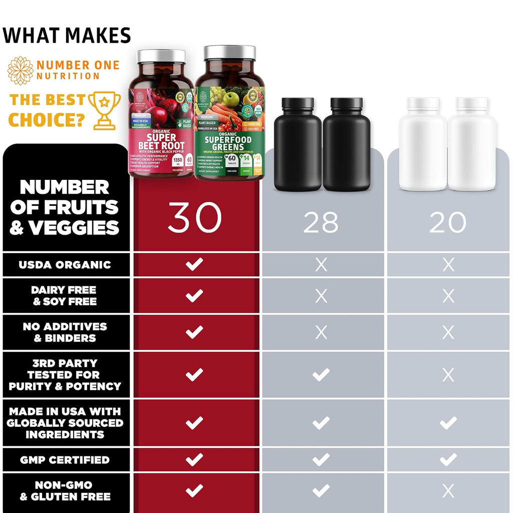 multivitamin for seniors with natural ingredients