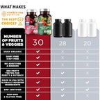 multivitamin for seniors with natural ingredients