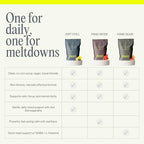 multivitamin for seniors with natural ingredients