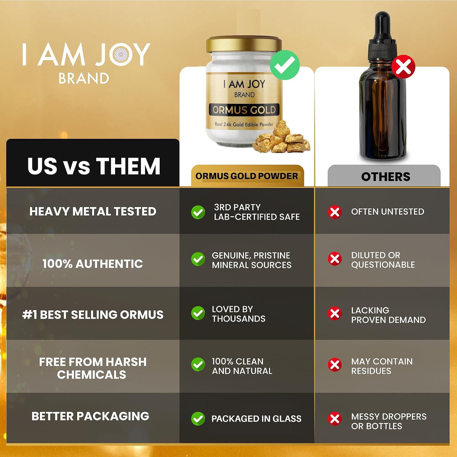 multivitamin for seniors with Ormus