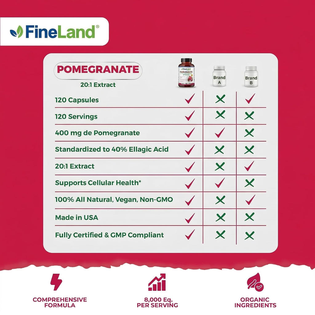 multivitamin for seniors with pomegranate