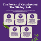 multivitamin for seniors with SAMe support