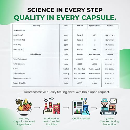 multivitamin for seniors with Sea Moss