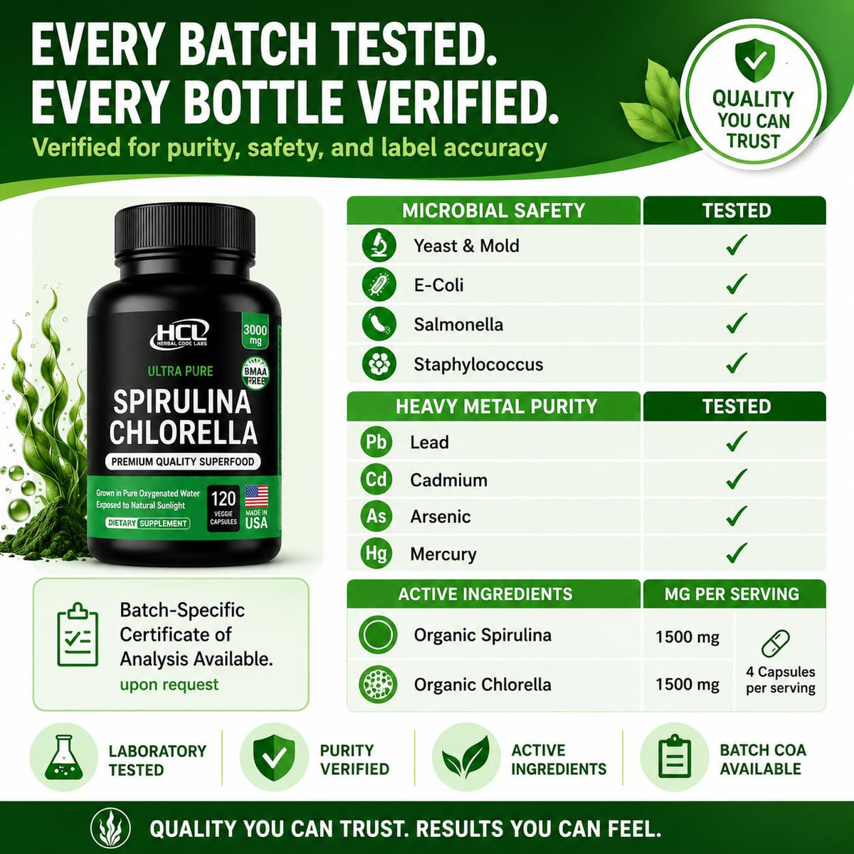 Multivitamin for seniors with spirulina