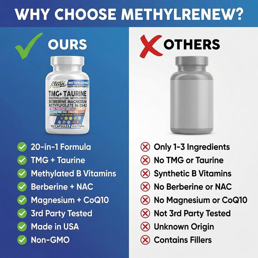 Multivitamin for seniors with TMG benefits