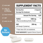 multivitamin for seniors with TUDCA
