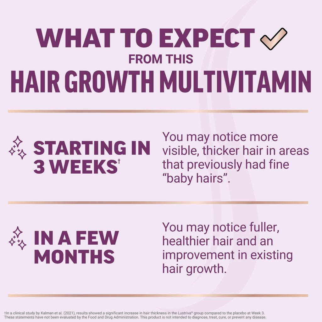 multivitamin for vibrant hair and skin