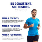 multivitamin for vibrant women's health