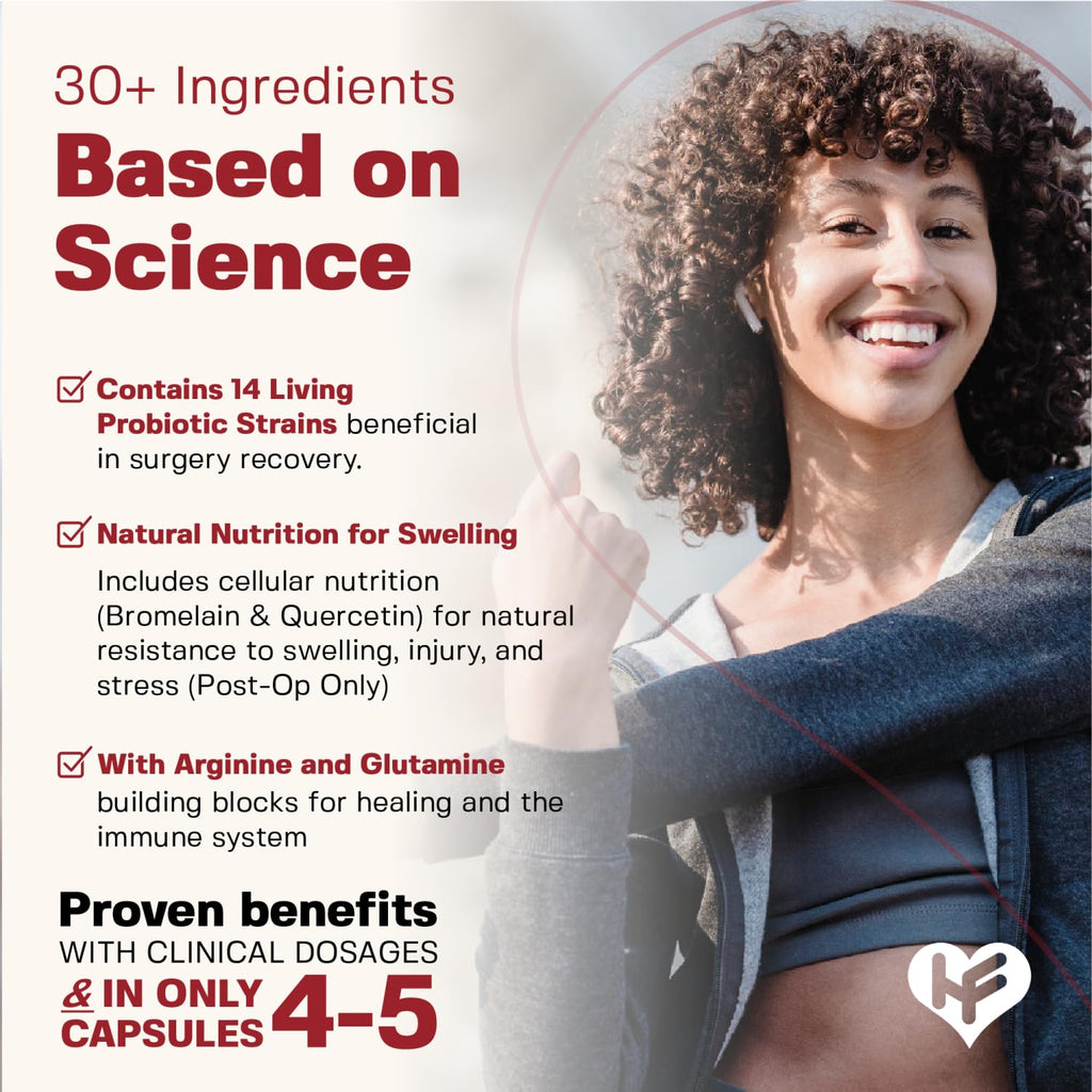 Multivitamin for women after surgery