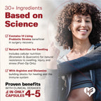 Multivitamin for women after surgery