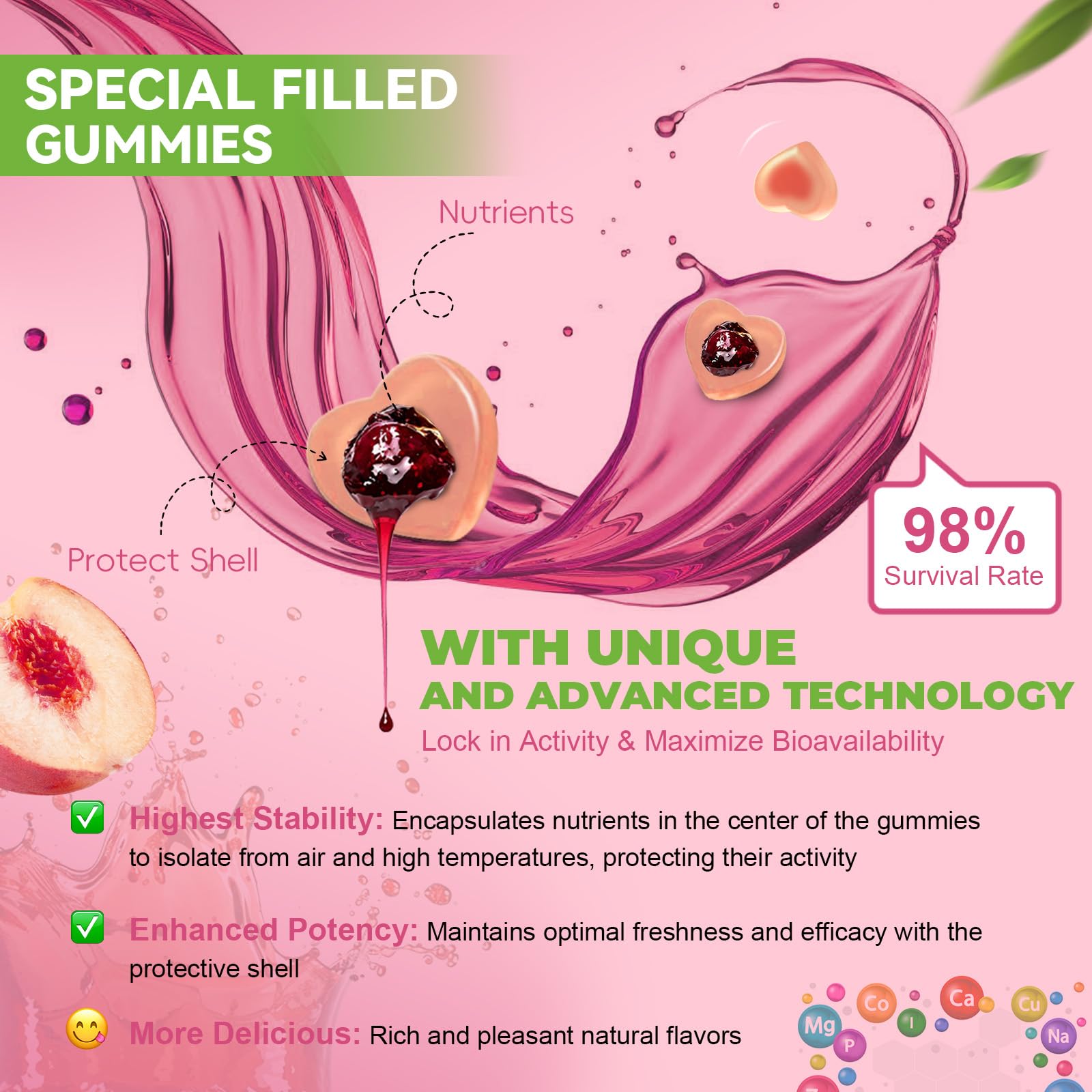 multivitamin for women aged 14+