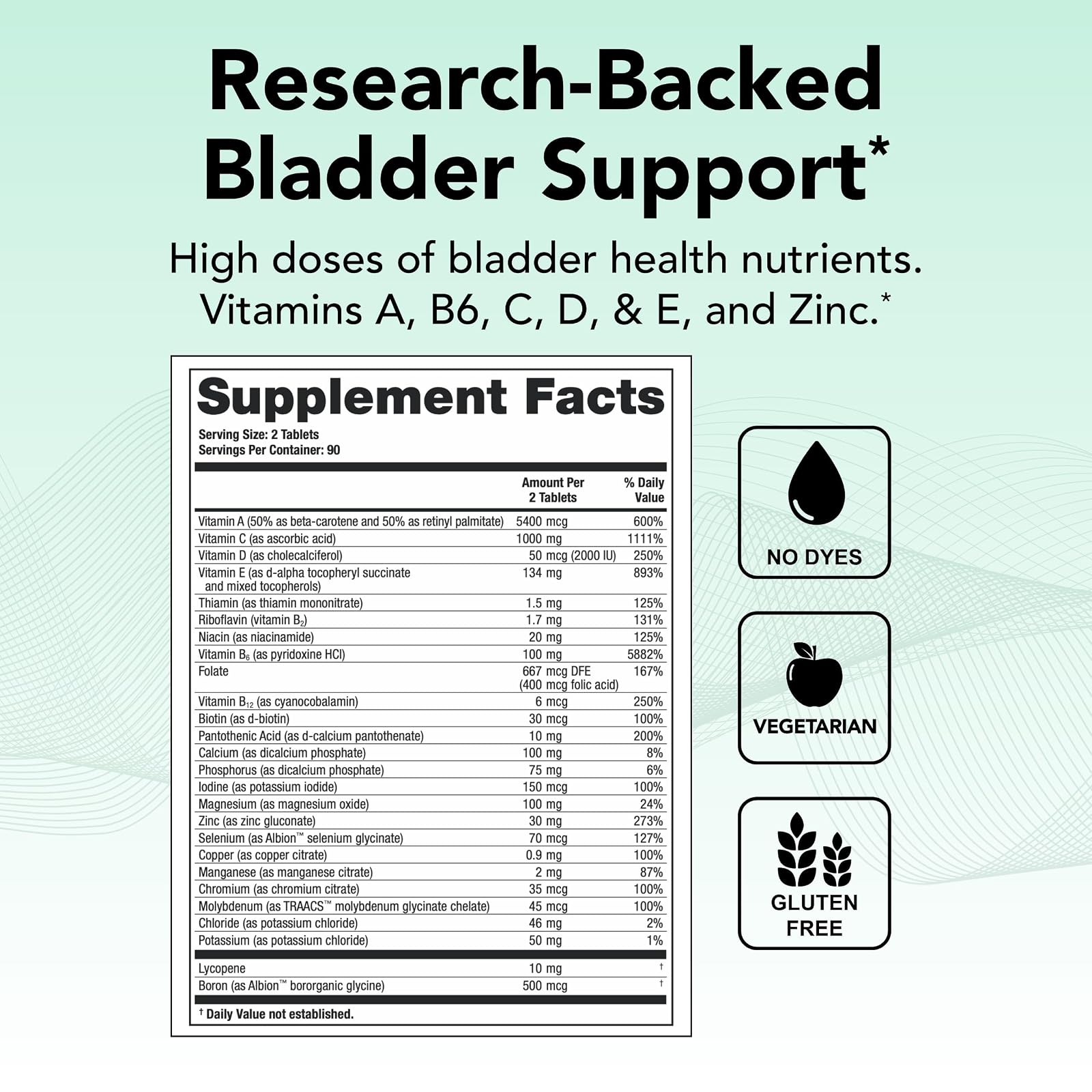 multivitamin for women bladder support