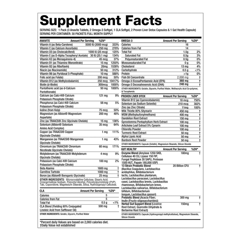 multivitamin for women by Gaspari Nutrition