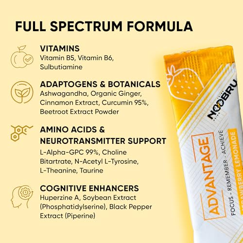 multivitamin for women cognitive support