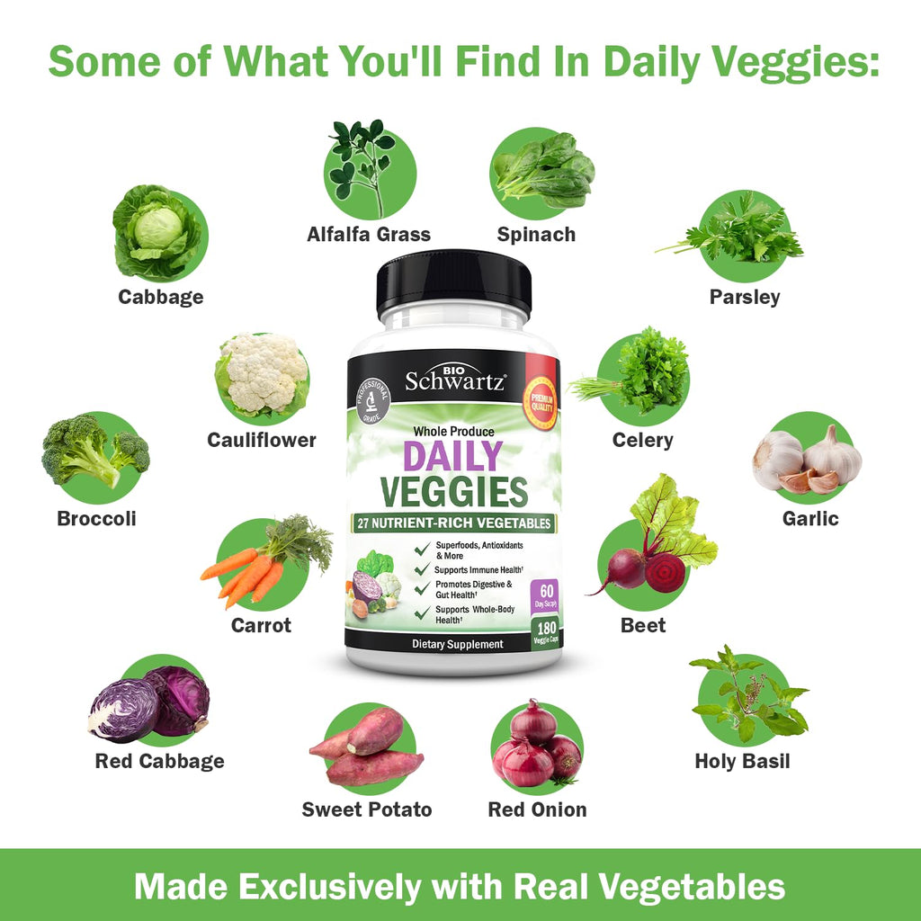 multivitamin for women daily support