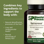 multivitamin for women digestive support