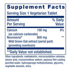 multivitamin for women Dopa-Mind benefits