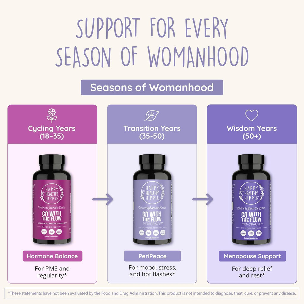multivitamin for women during perimenopause