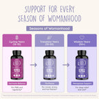 multivitamin for women during perimenopause
