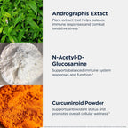 multivitamin for women energy boost