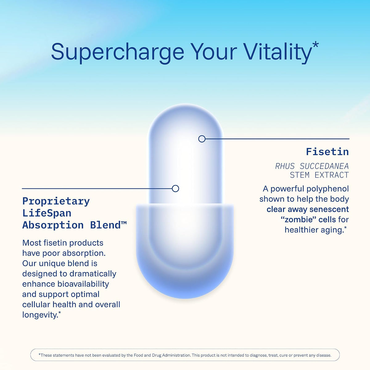 multivitamin for women energy boost