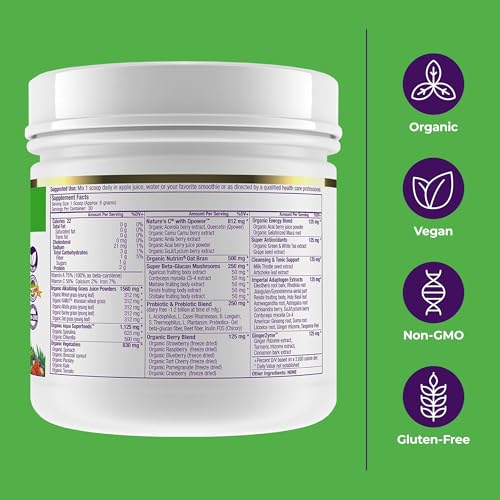 multivitamin for women energy support