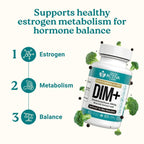 multivitamin for women estrogen support