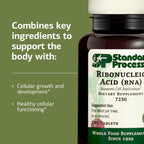 multivitamin for women featuring RNA