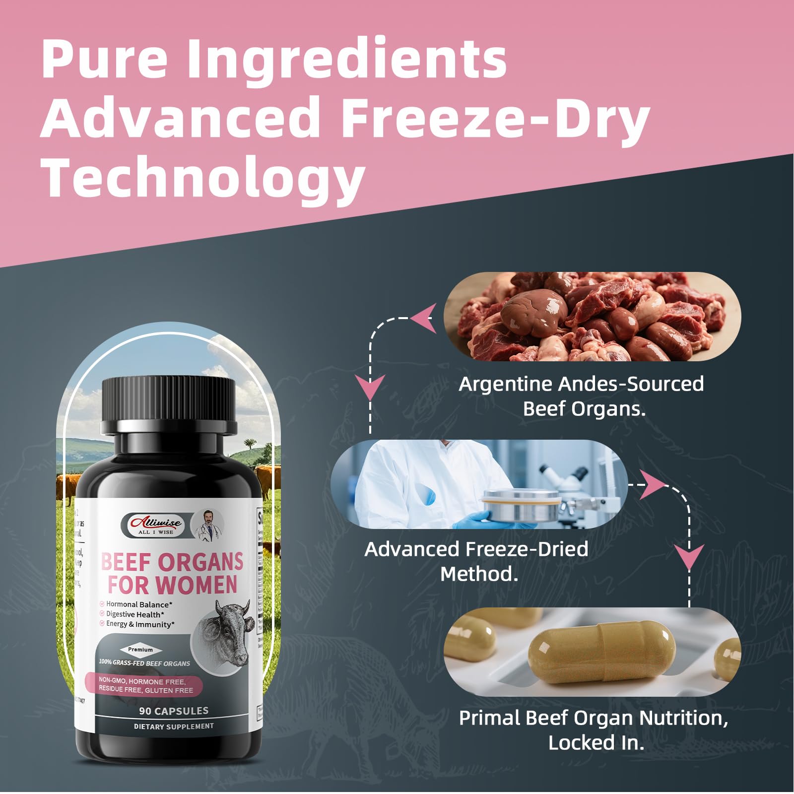 multivitamin for women from grass fed sources