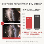 multivitamin for women hair health