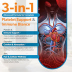 Multivitamin for women health